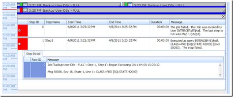 Image result for SQL Sentry Event Chain Reset