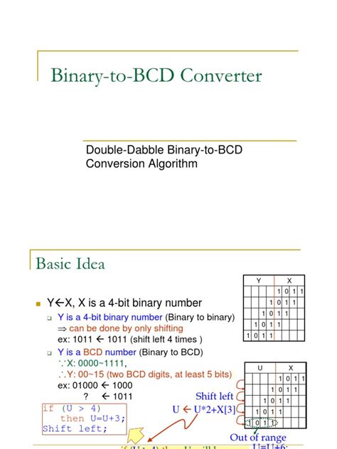 Image result for Binary to Bcd Program