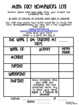 Image result for Homework Facts