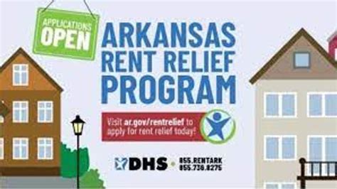 Image result for AR Rent Relief Program