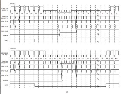 Image result for Sync Circuit Module