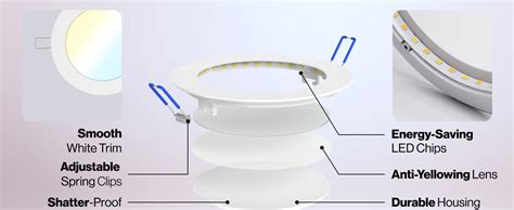 Recessed LED Lighting, 4 Inch, High Lumen Slim, Wafer Thin, Smooth Tri ...