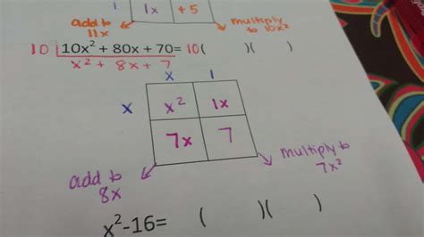 Image result for Factoring Polynomials Box Method