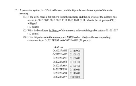 Image result for Bit Pattern