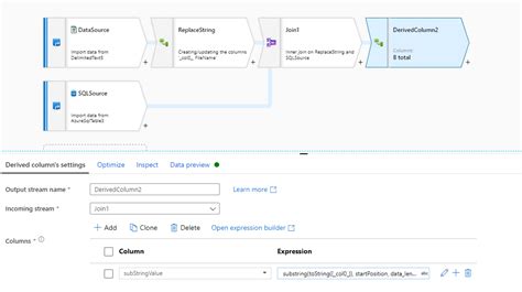 Image result for Data/Factory Deflate Zip File Example