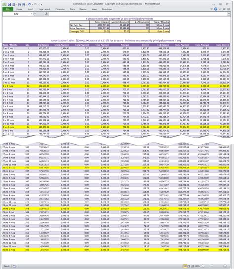 Image result for Amortization Table Calculator