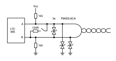Image result for Raspberry Pi Modbus