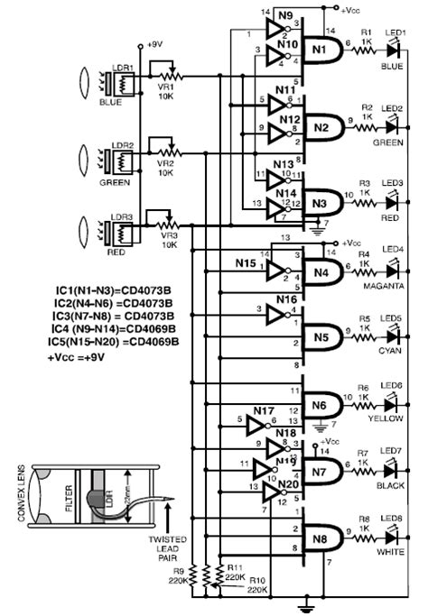 Image result for Color Sensor of Microcontroller