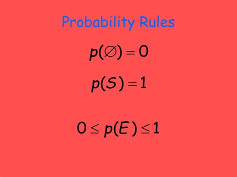 Image result for Basic Probability Rules