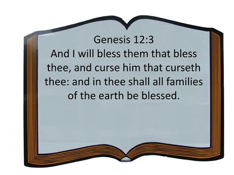 Image result for Genesis Chapter 12