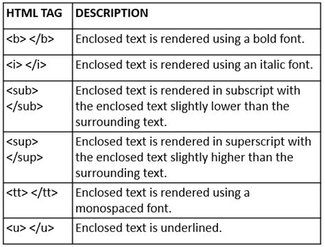 Image result for COMSOL Multiphysics Symbol