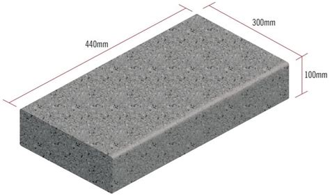 Image result for Foundation Block Sizes