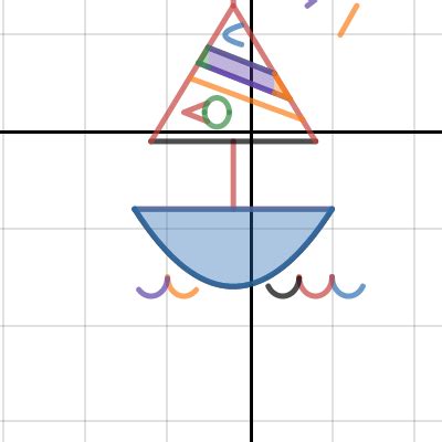 Image result for Desmos Graph Blank Math