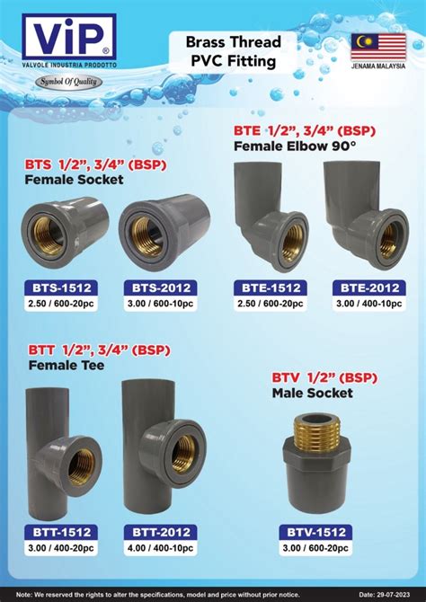 Image result for PVC Thread to Brass Thread