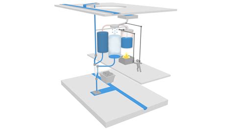 Image result for Basic Steam Engine