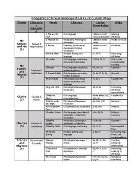 Image result for Pre-K Map Lesson