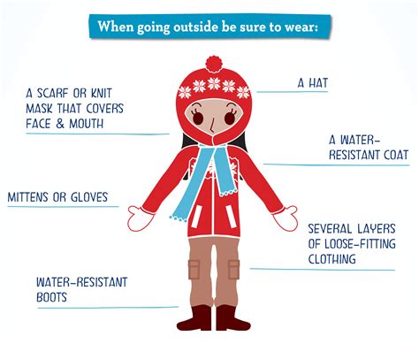Image result for Cold Weather Safety Tips