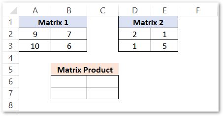 Image result for Mmult Matrix Multiplication Excel