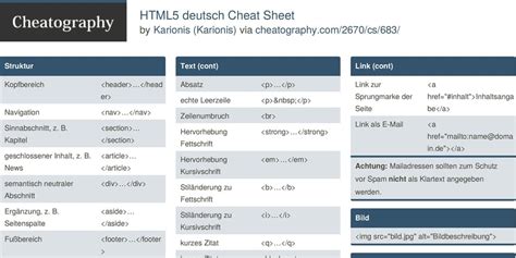 Image result for HTML5 CSS Deutsch