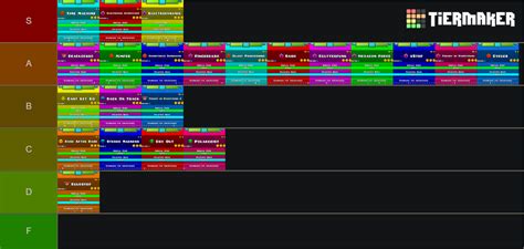 Image result for Geometry Dash Main Levels