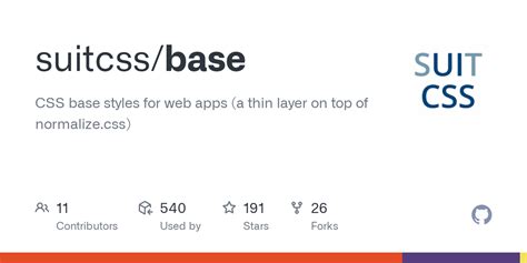 Image result for Base HTML/CSS