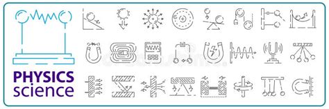 Image result for Physical Science Sign