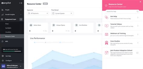 Image result for Customer Lifecycle Management Tools