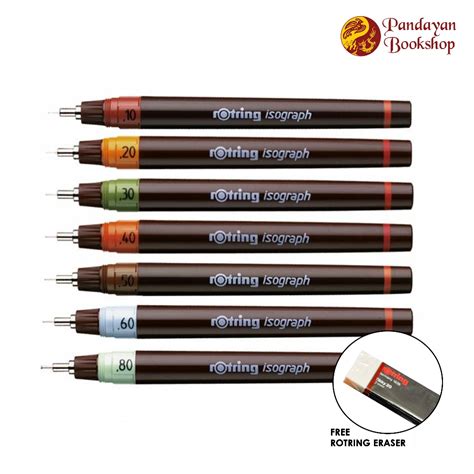 Image result for How to Clean Rotring Isograph Pens