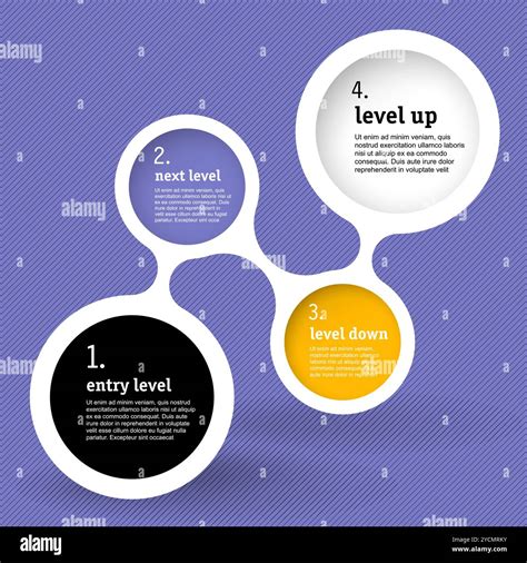 Image result for Step by Step Processes Example
