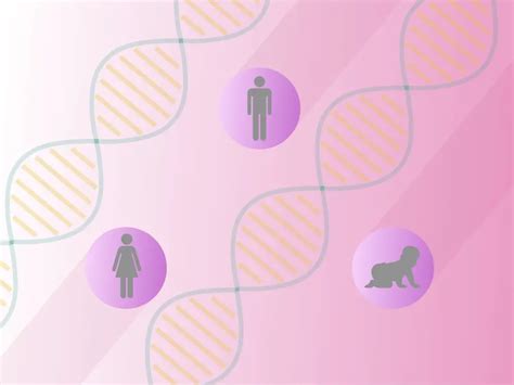 Image result for Genetic Problems