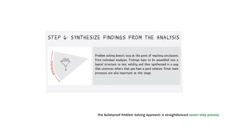 Image result for Bulletproof Problem Solving Case-Studies