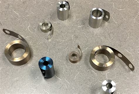 Image result for How to Use Constant Force Spring