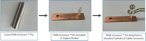 Image result for PEM Pin Installation