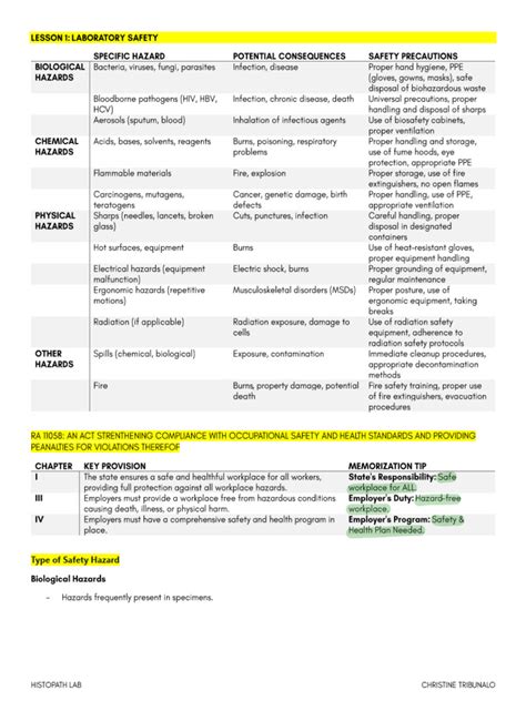 Image result for Laboratory Paper Box Histopath