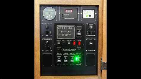 Image result for RV Waste Control Panel