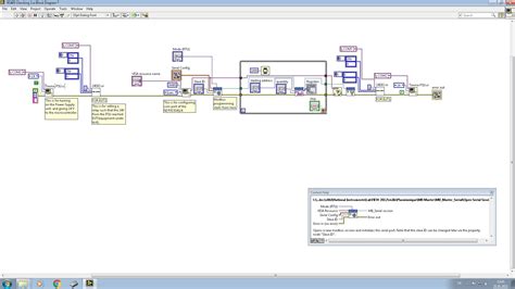 Image result for Profibus LabVIEW