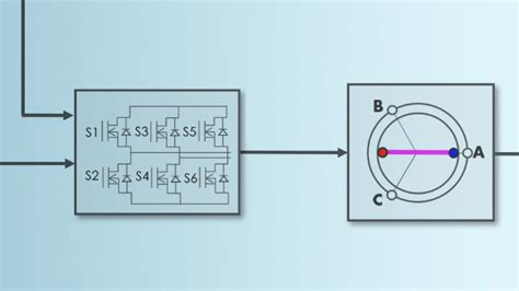 Image result for BLDC Motor Control Algorithm