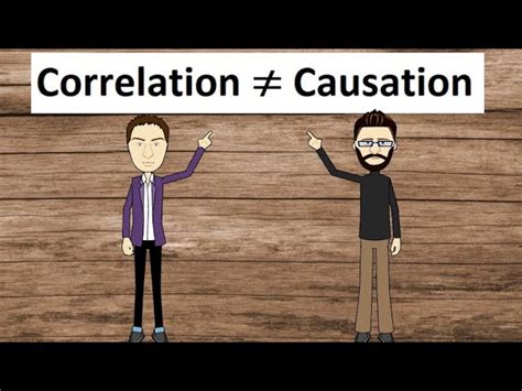 Image result for Example of False Cause Fallacy