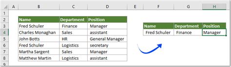Image result for Excel Lookup Function
