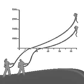 Image result for Motion Guidelines Example