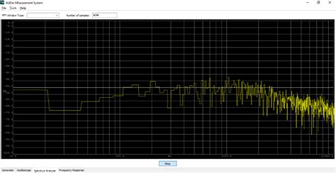 Image result for Audio Testing Software