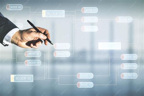 Image result for Computer Hand Programming Esthetics