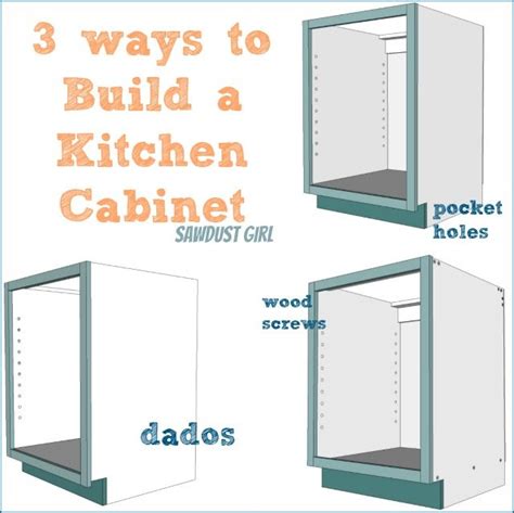 Image result for Cabinet Making Tutorials