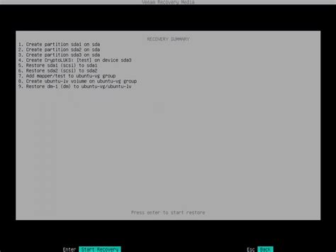 Image result for Accidental Overwrite Encrypted Linux