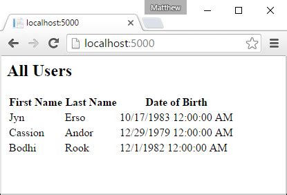 Image result for Using Services in MVC