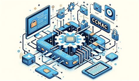 Image result for Cipher Based Message Authentication Code