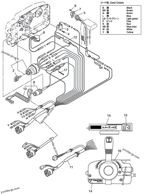Image result for Diagram for a Remote Control Box
