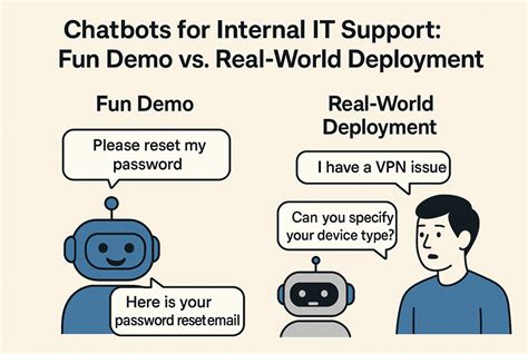 Image result for Mapa Conceptual GLPI