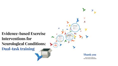 Image result for Evidence-Based Exercise Programs