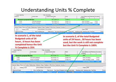 Image result for Project Measurement